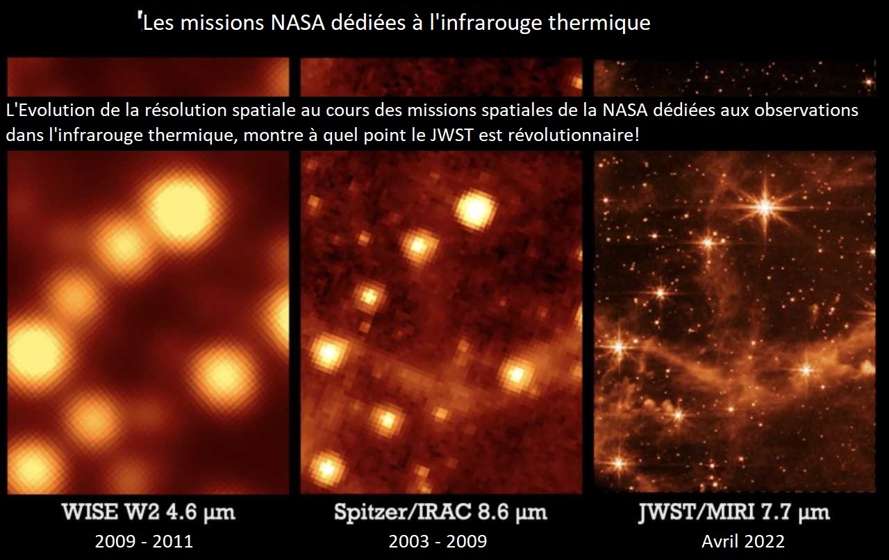 Première image de MIRI avec les autres instruments – JWST